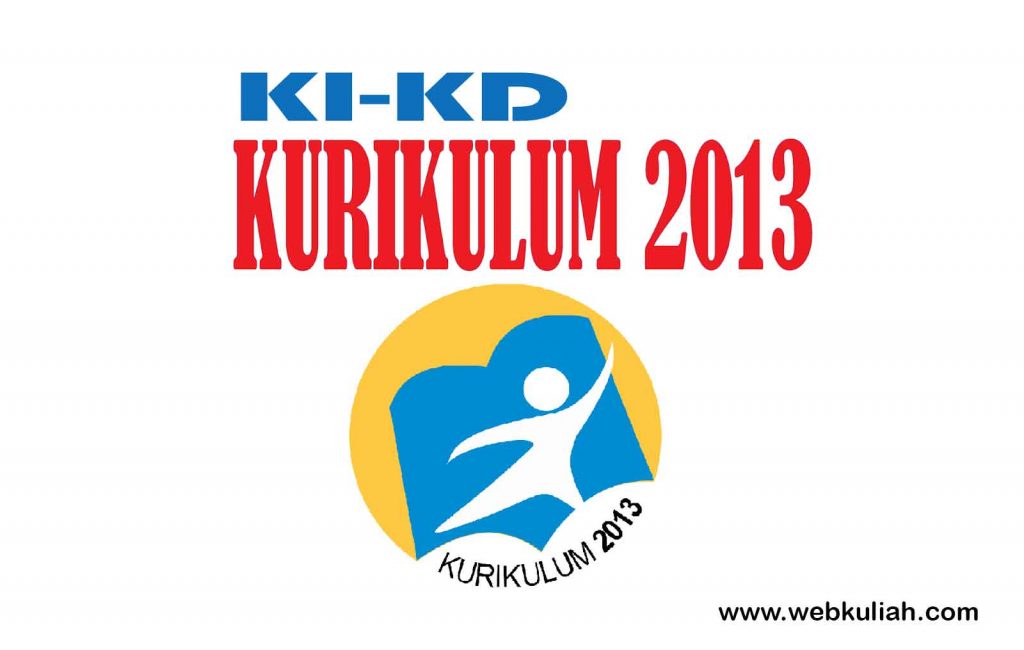 Silabus Pemrograman Dasar Kelas 10 dan KI KD SMK Kurikulum 2013